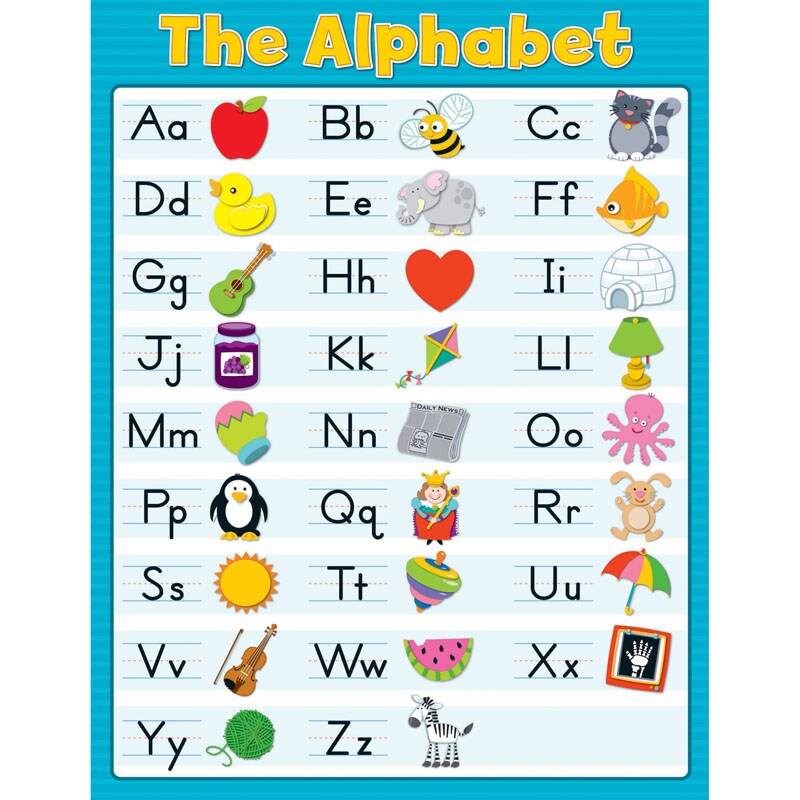 The Alphabet Blue Chart, Grade PK-2 | Early Childhood | Michaels