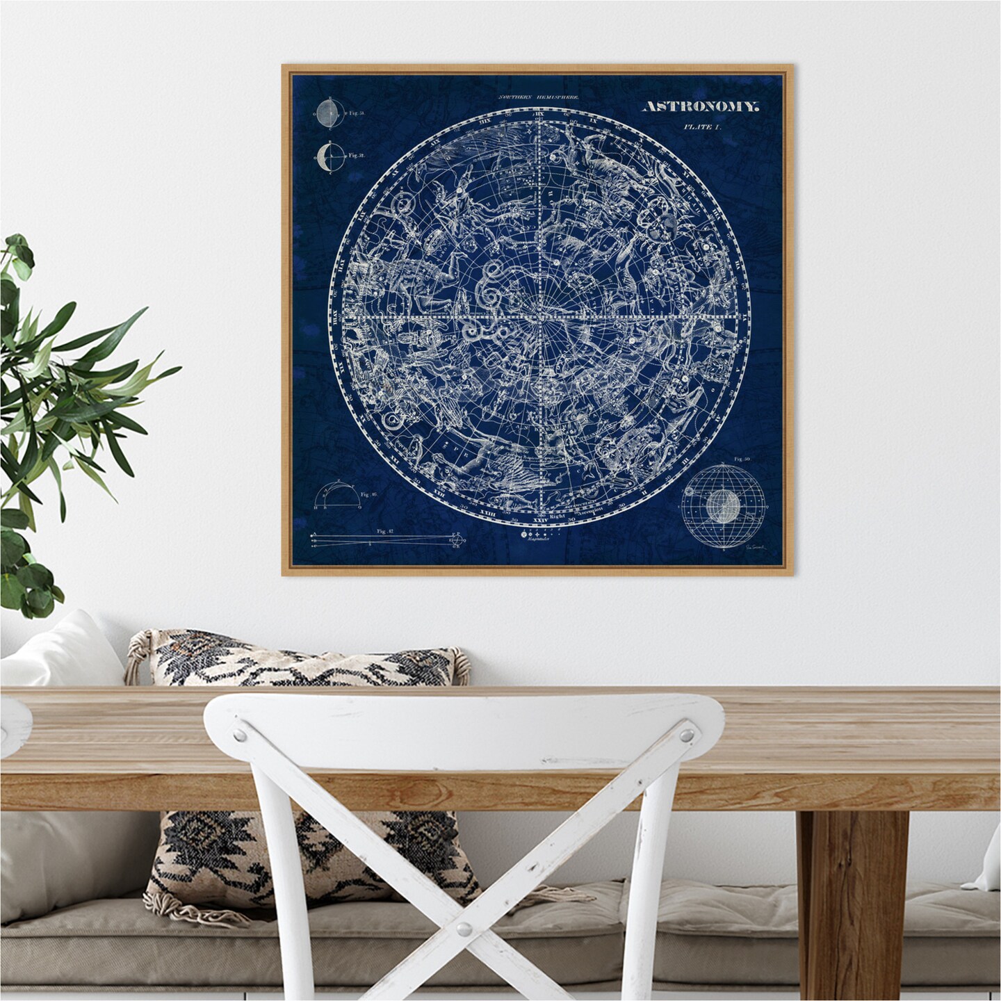 Celestial Blueprint by Sue Schlabach Canvas Wall Art Print Framed ...