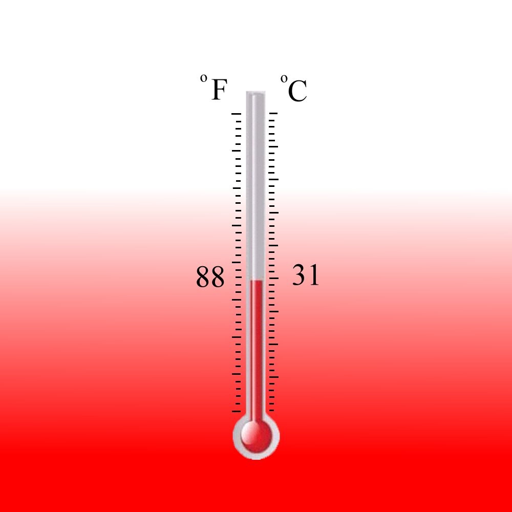 Temperature Activated Color Changing Thermochromic Paint Heat & Cold ...