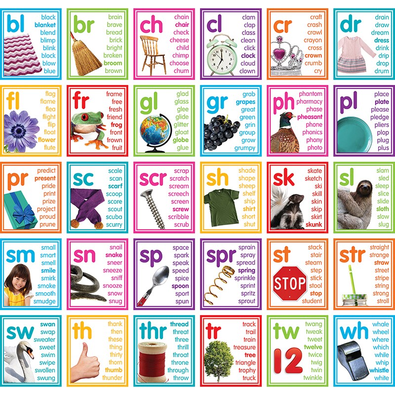 Colorful Photo Cards Digraphs and Blends Bulletin Board Set | Michaels