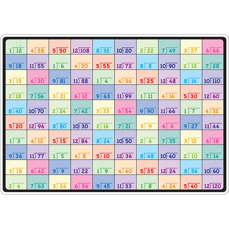 Smart Poly™ Learning Mat, 12" X 17", Double-Sided, Division | Michaels