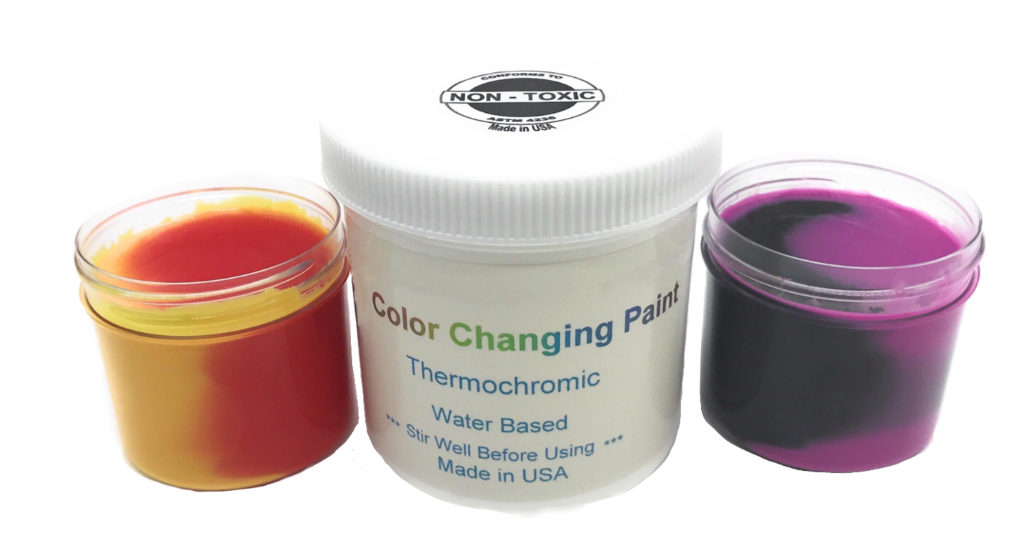 Color Changing Powder Pigment Thermochromic Temperature Heat Sensitive ...