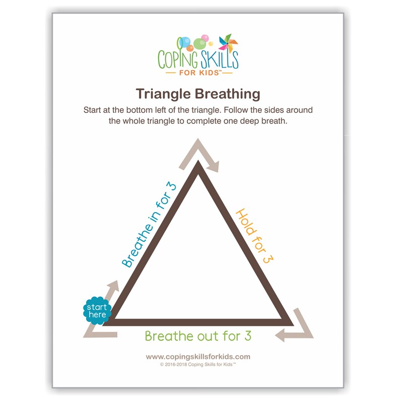 Triangle Deep Breathing Poster, 11" X 17" | Michaels