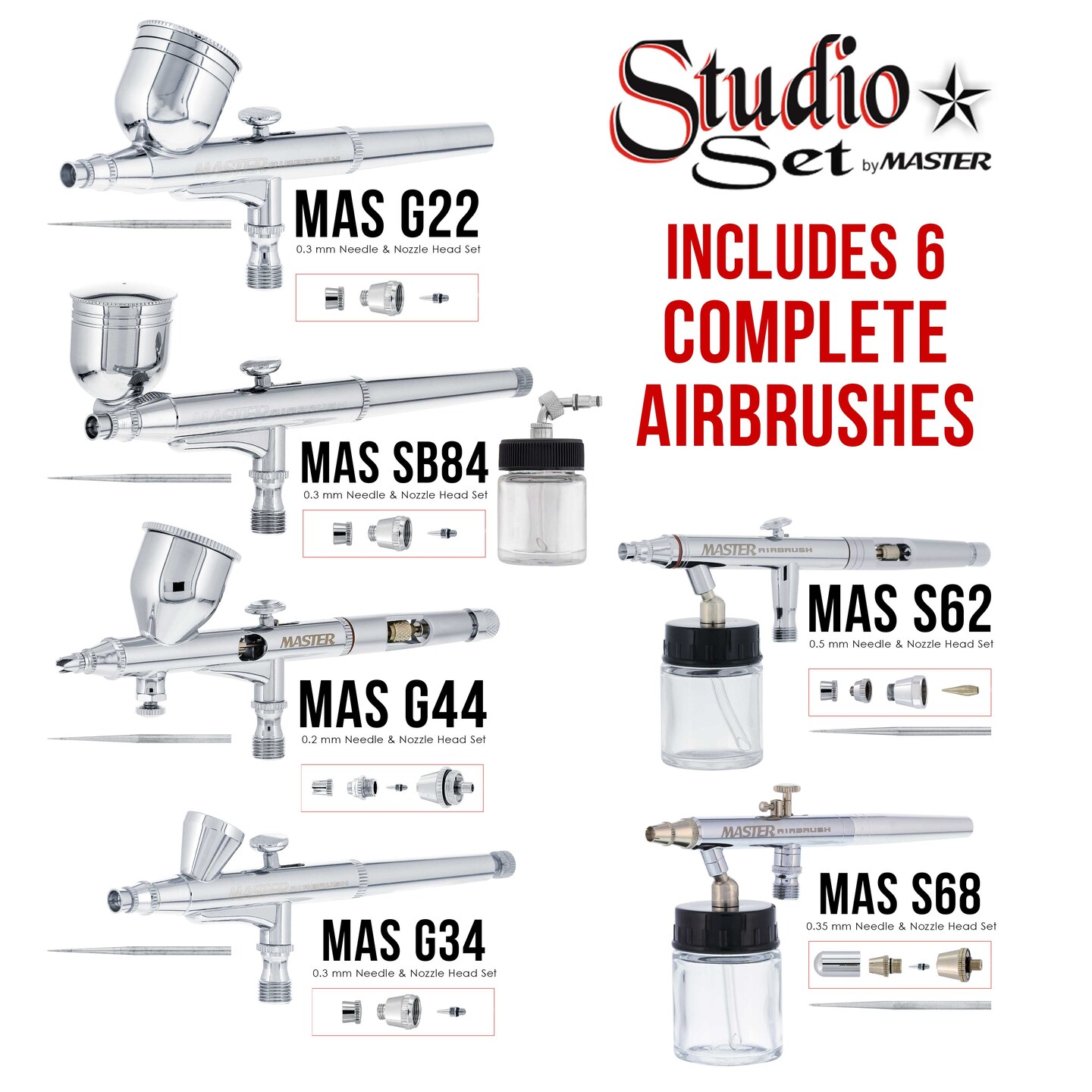 6 Master Model G22, G34 & G44 Gravity Feed, S62 & S68 Siphon Feed, S68 ...