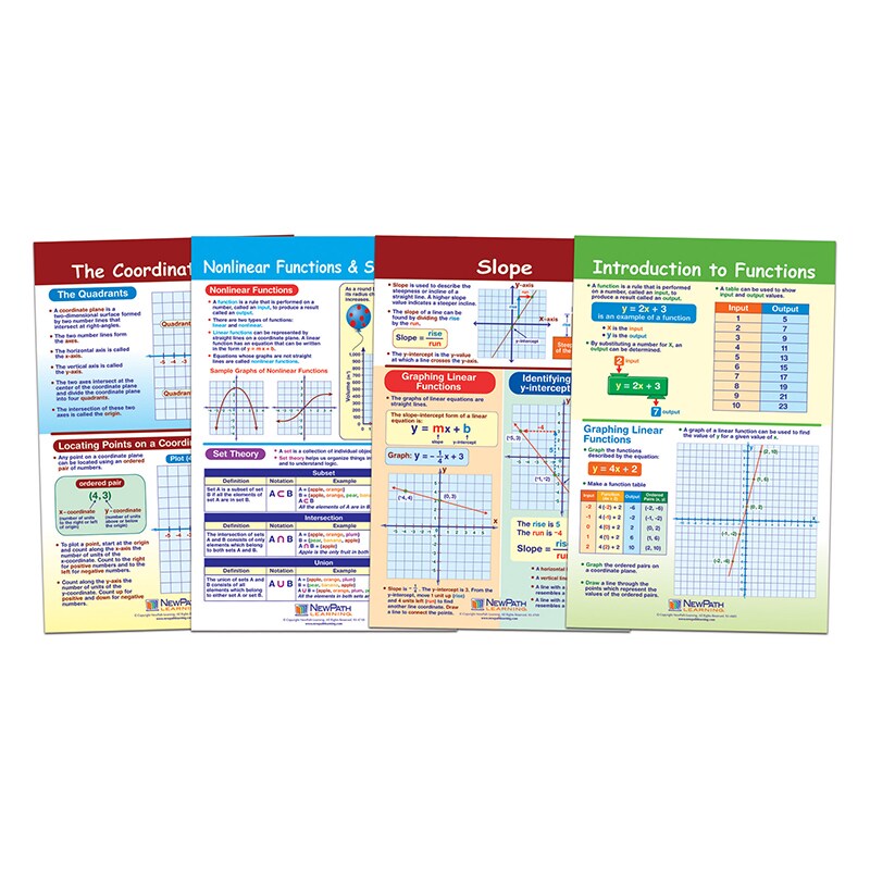 Math Bulletin Board Chart Set, Graphs & Functions, Set of 4 | Michaels