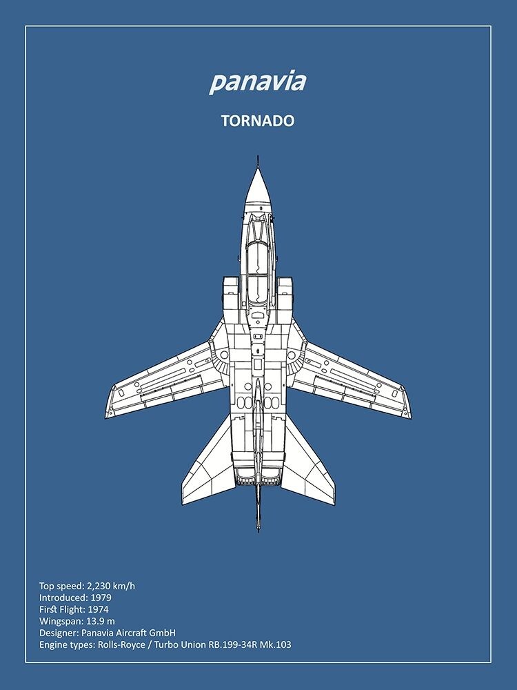 BP Panavia Tornado Poster Print by Mark Rogan # RGN114947 | Michaels
