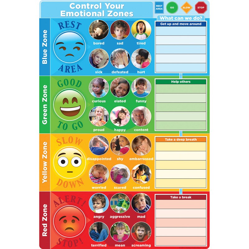 Smart Poly® Chart Control Your Emotions 13" x 19" | Michaels