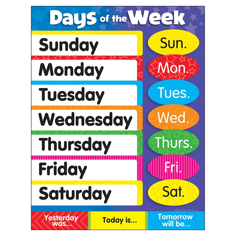 Days of the Week Stars Learning Chart, 17" x 22" | Michaels