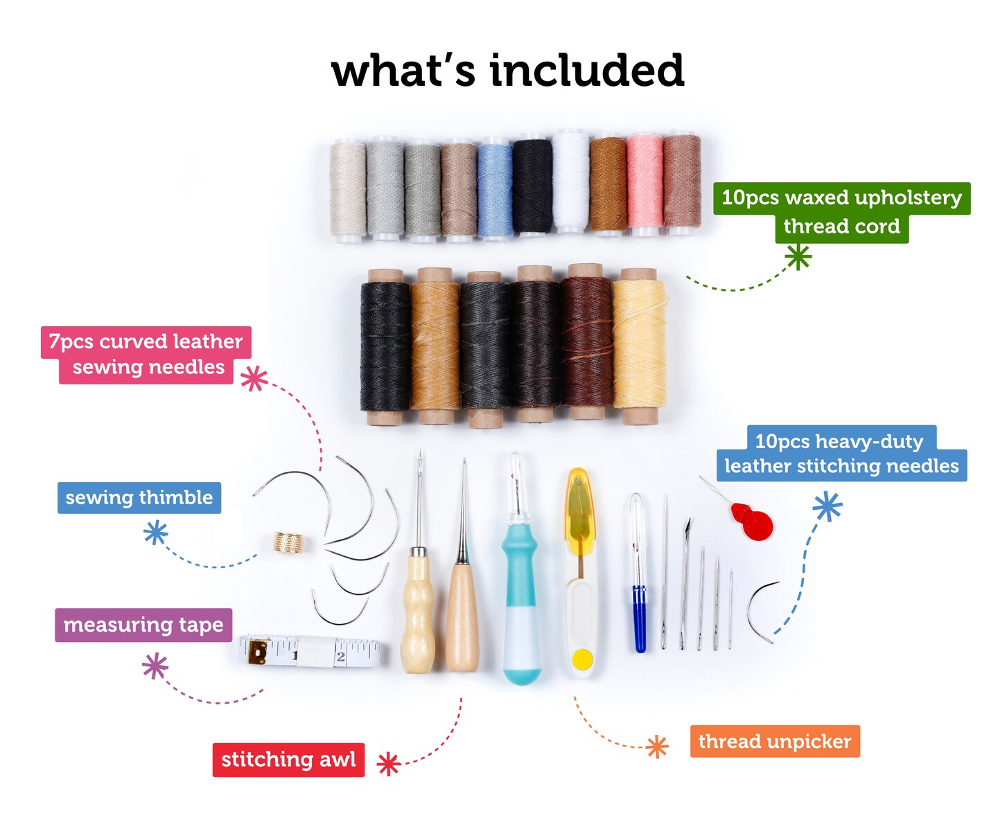 Incraftables Leather Sewing Kit. Heavy Duty Stitching Craft Working ...