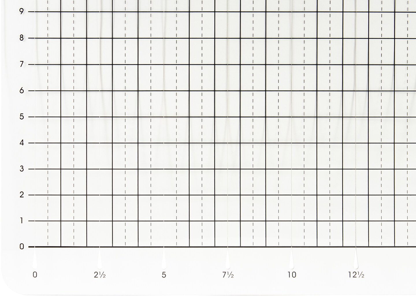 June Tailor Shape Cut Pro Ruler-20"X23" | Michaels