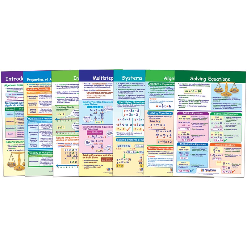 Math Bulletin Board Chart Set, Algebra Skills, Set Of 7 | Michaels