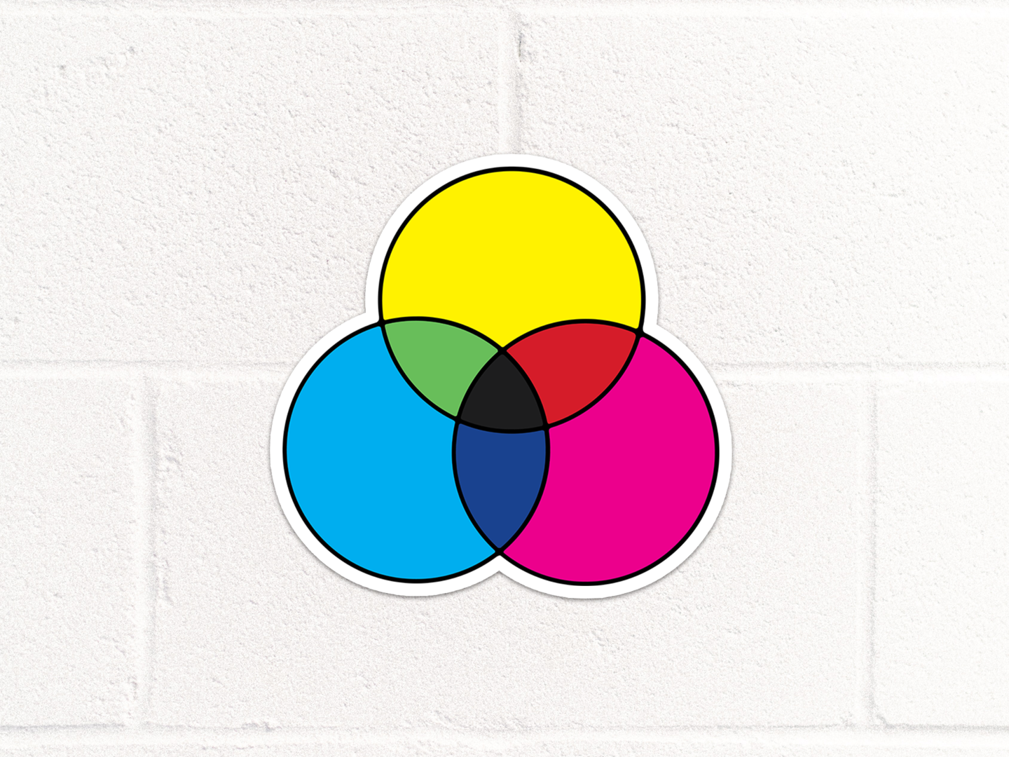 CMYK Color Diagram Vinyl Sticker | MakerPlace by Michaels