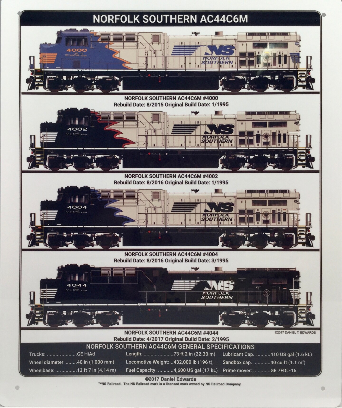 Norfolk Southern Railroad Diesel Locomotives Train Sign | Aluminum | 12 ...