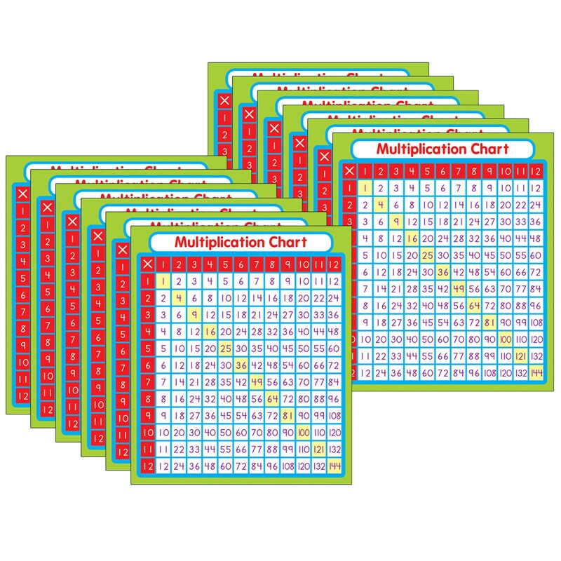 Multiplication Sticker Pack, Grade PK-5, 24 Per Pack, 12 Packs | Michaels