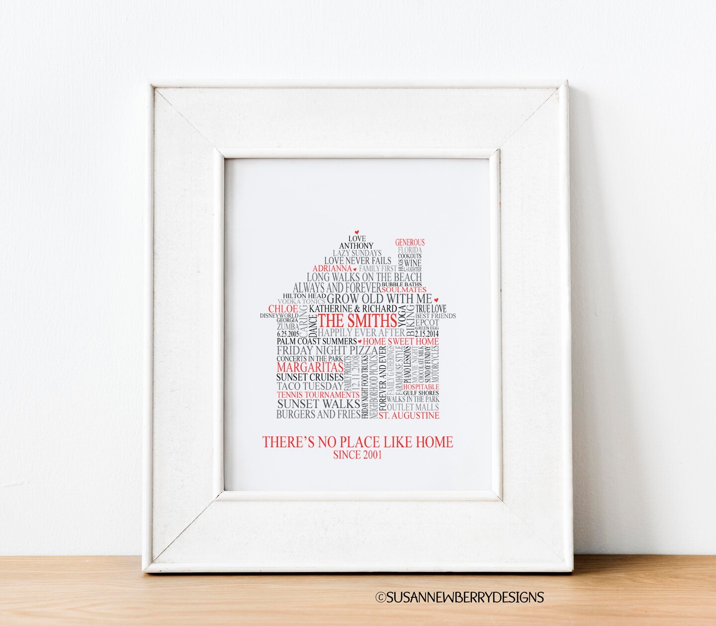 Custom House Shaped Word Cloud Print - Housewarming or Mother's Day ...
