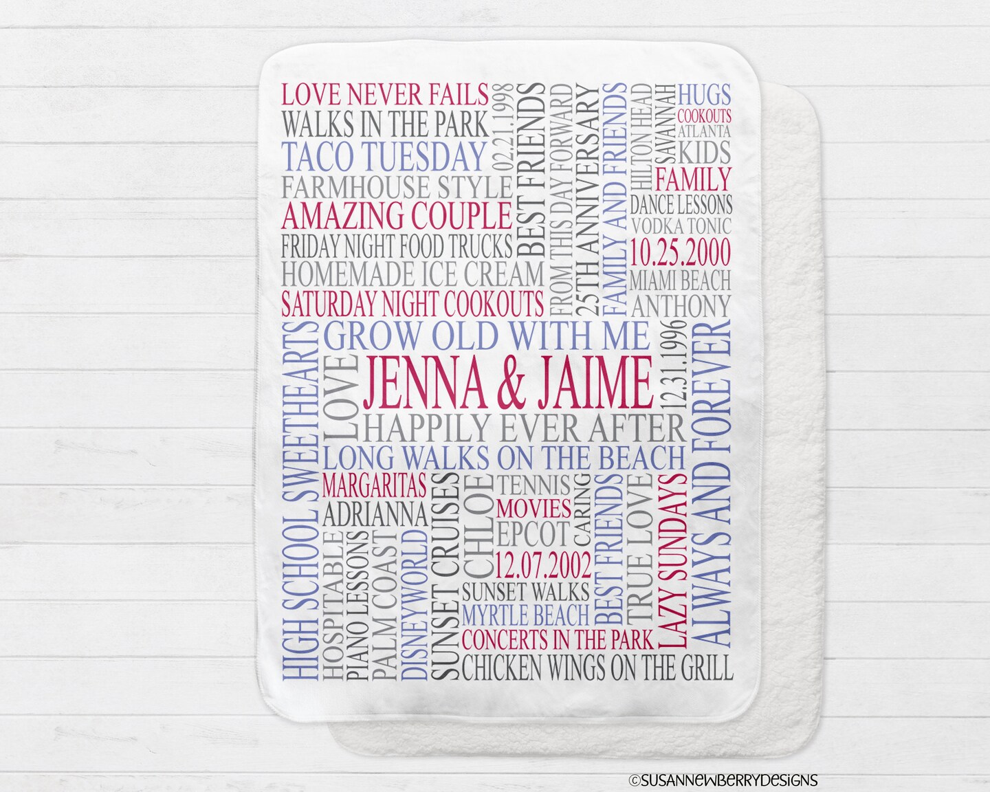 Custom Word Cloud Blanket | MakerPlace by Michaels