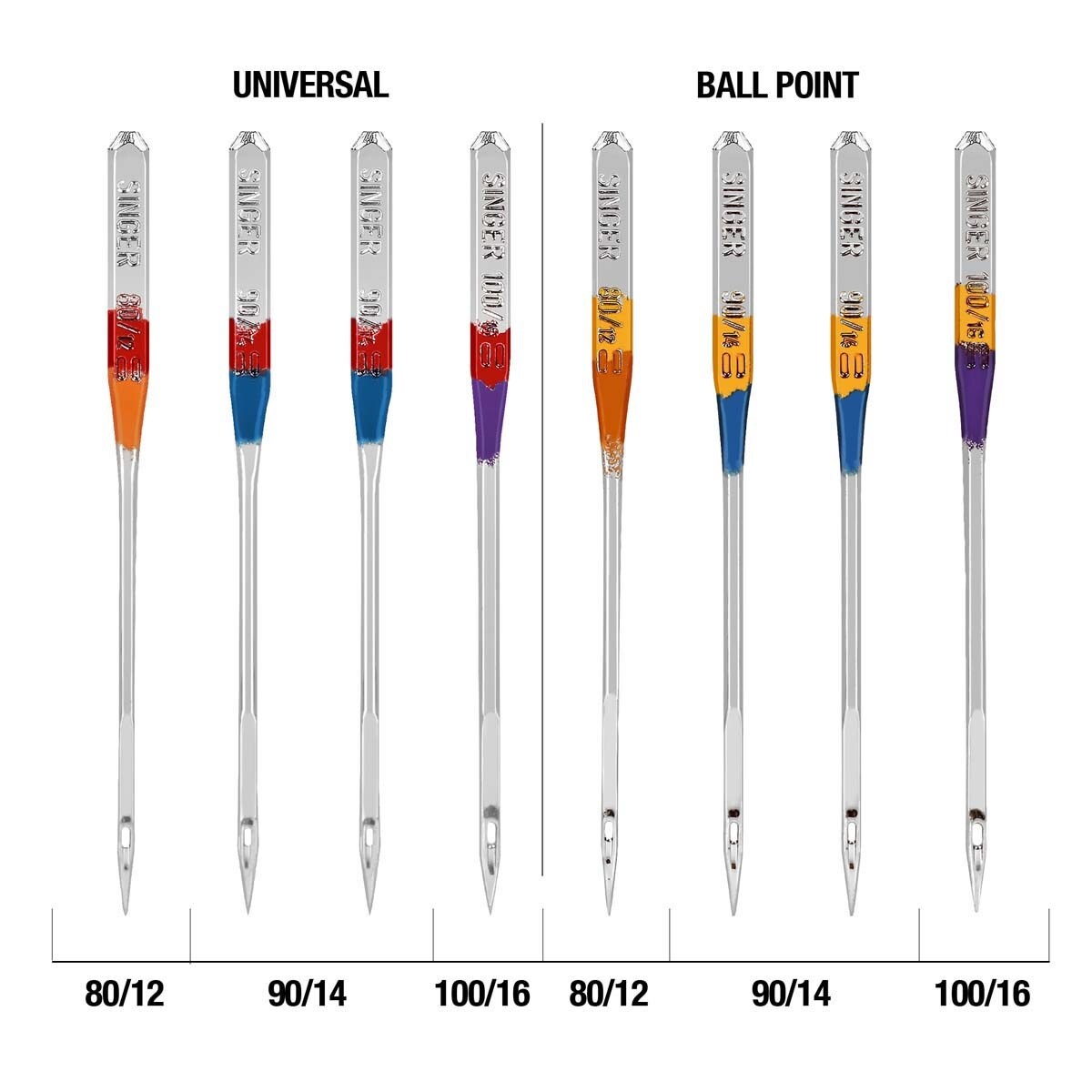 SINGER Universal Regular & Ball Point Machine Needles-Sizes 11/80 (2 ...