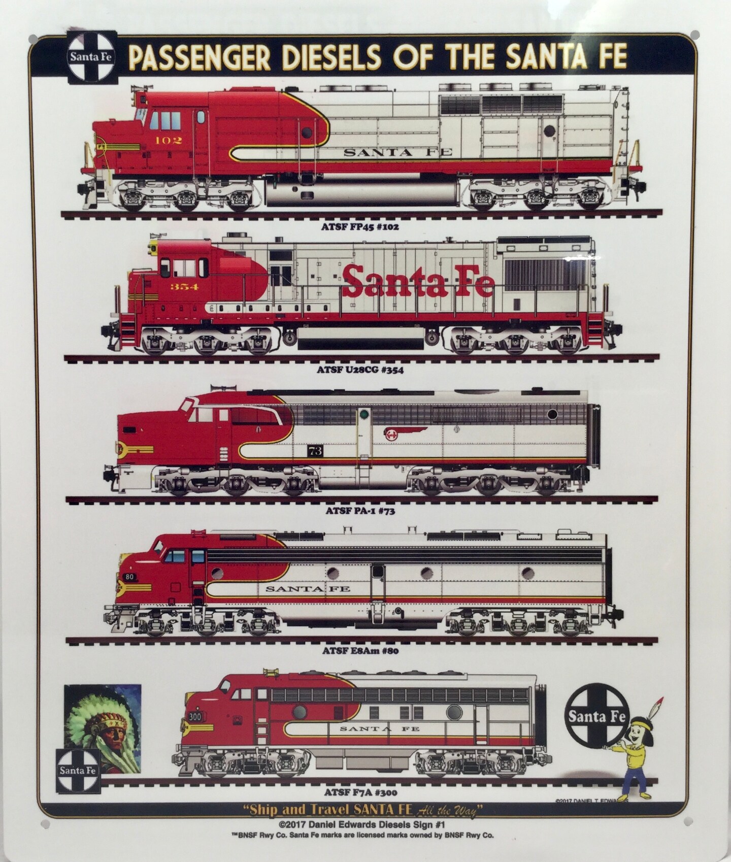 Santa Fe Railroad Diesel Locomotives 1 Train Sign | Aluminum | 12"x10 ...