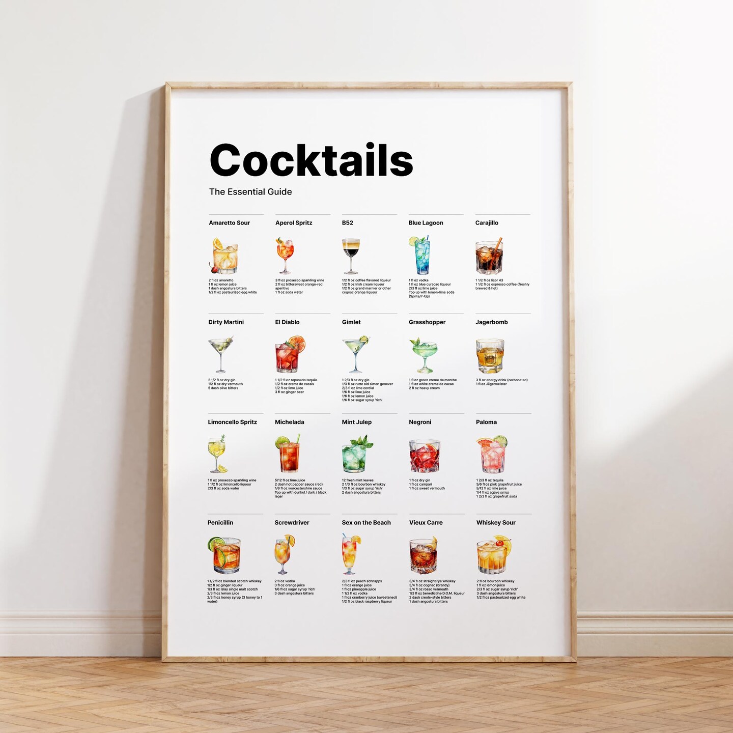 Cocktail Essential Guide Print Cocktails Lover Gift Kitchen Poster ...