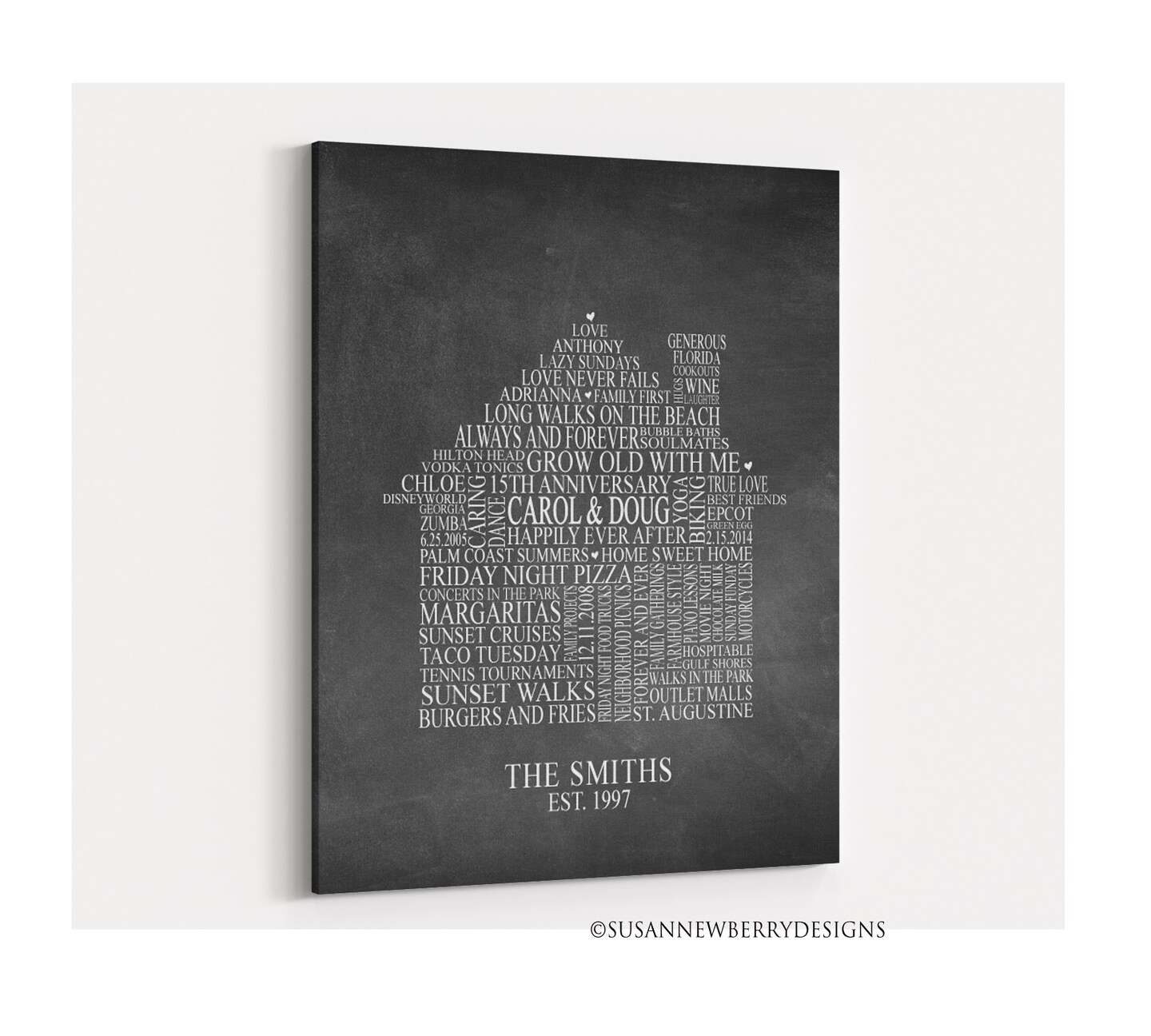 Custom House-Shaped Word Cloud Canvas - Housewarming or Mother's Day ...