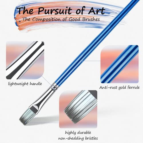 Foam Paint Brushes 12-Pack Blue Round Paint Brushes - Nylon Hair For ...