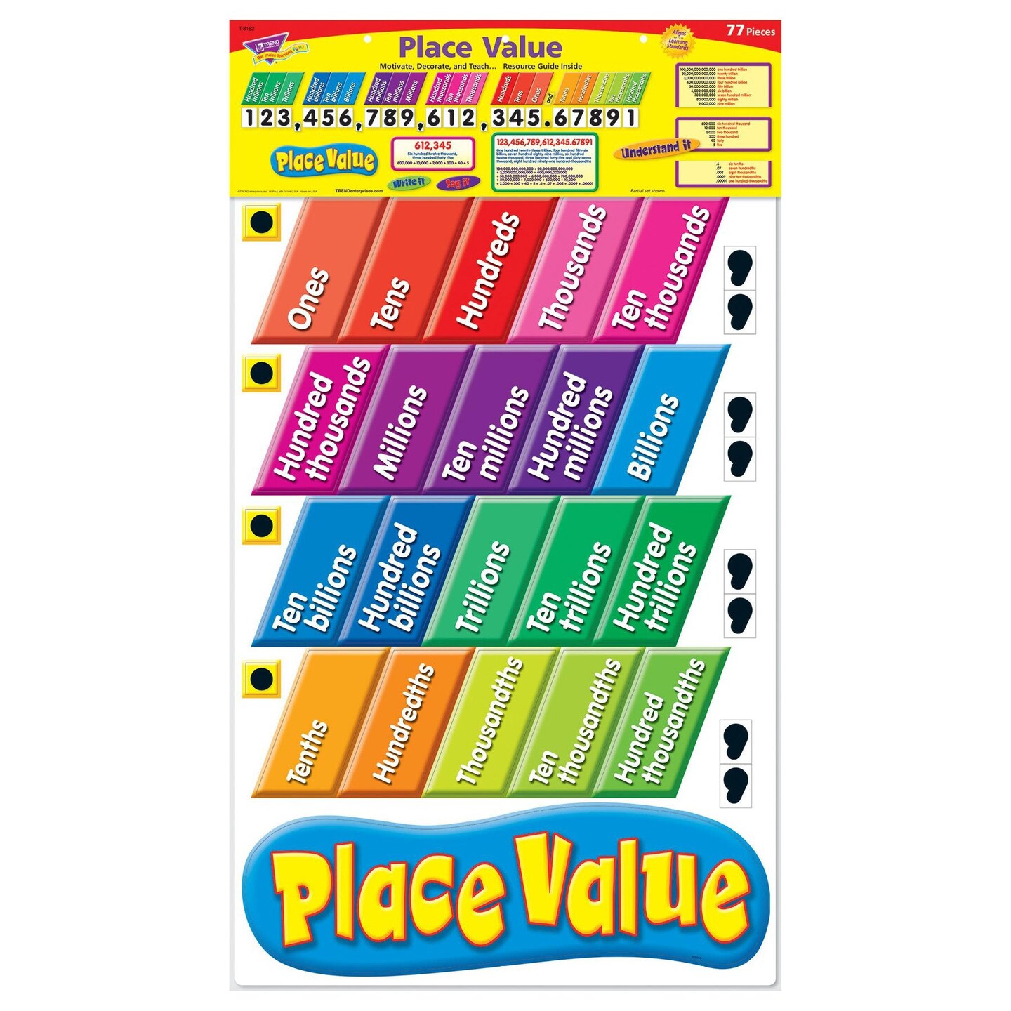 Place Value Bulletin Board Set | Michaels
