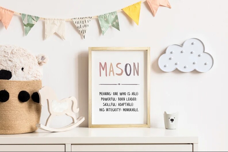 Custom Baby Name and Meaning on Canvas — Custom Boy Girl Names, Nursery ...