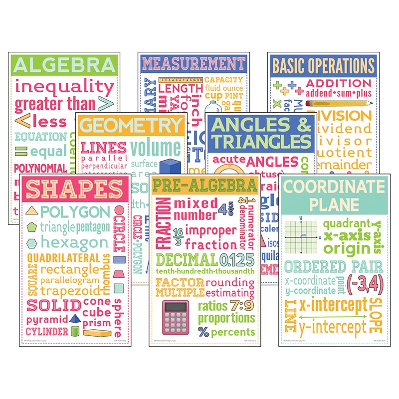 Math Chatter Charts, Set of 8 | Michaels