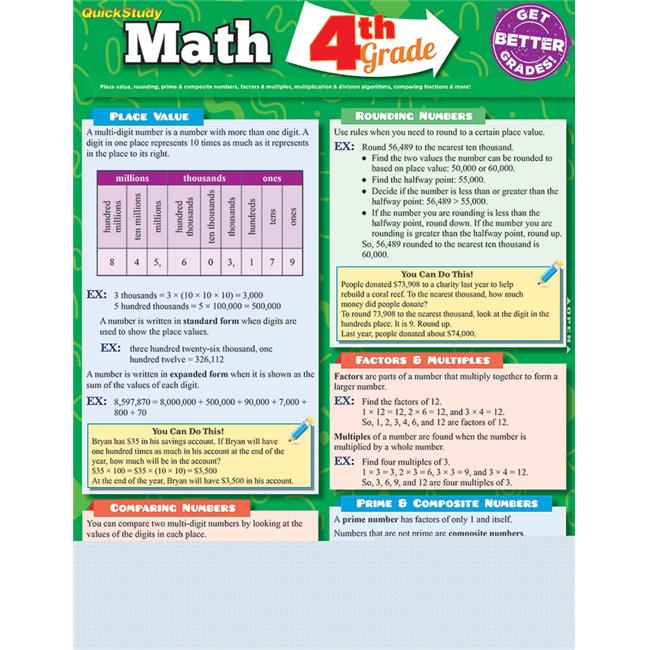BarCharts Publishing 9781423225096 4th Grade Math Guide | Michaels