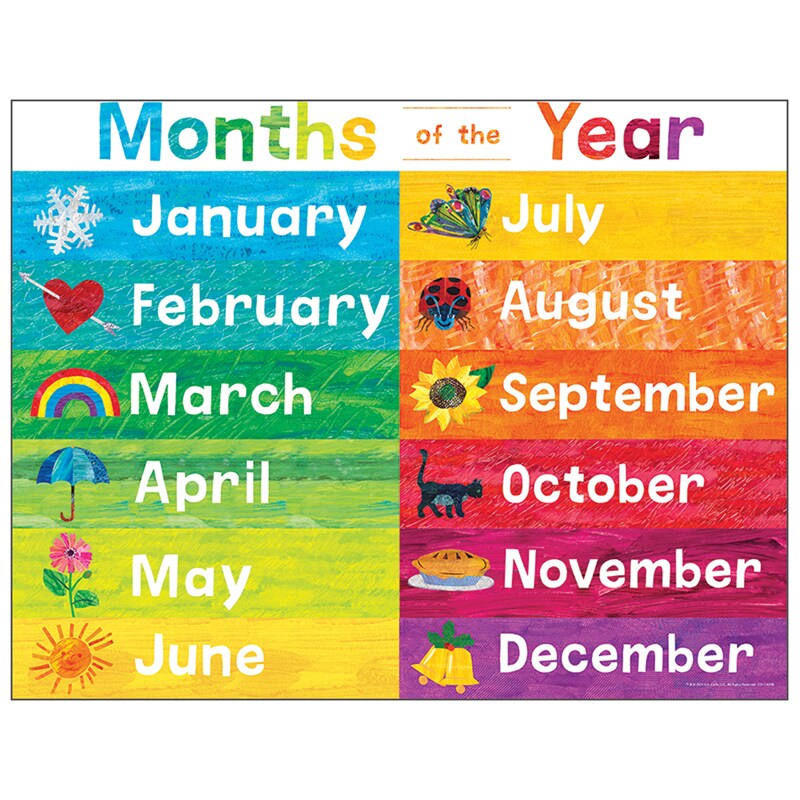 World of Eric Carle™ Months of the Year Chart | Michaels
