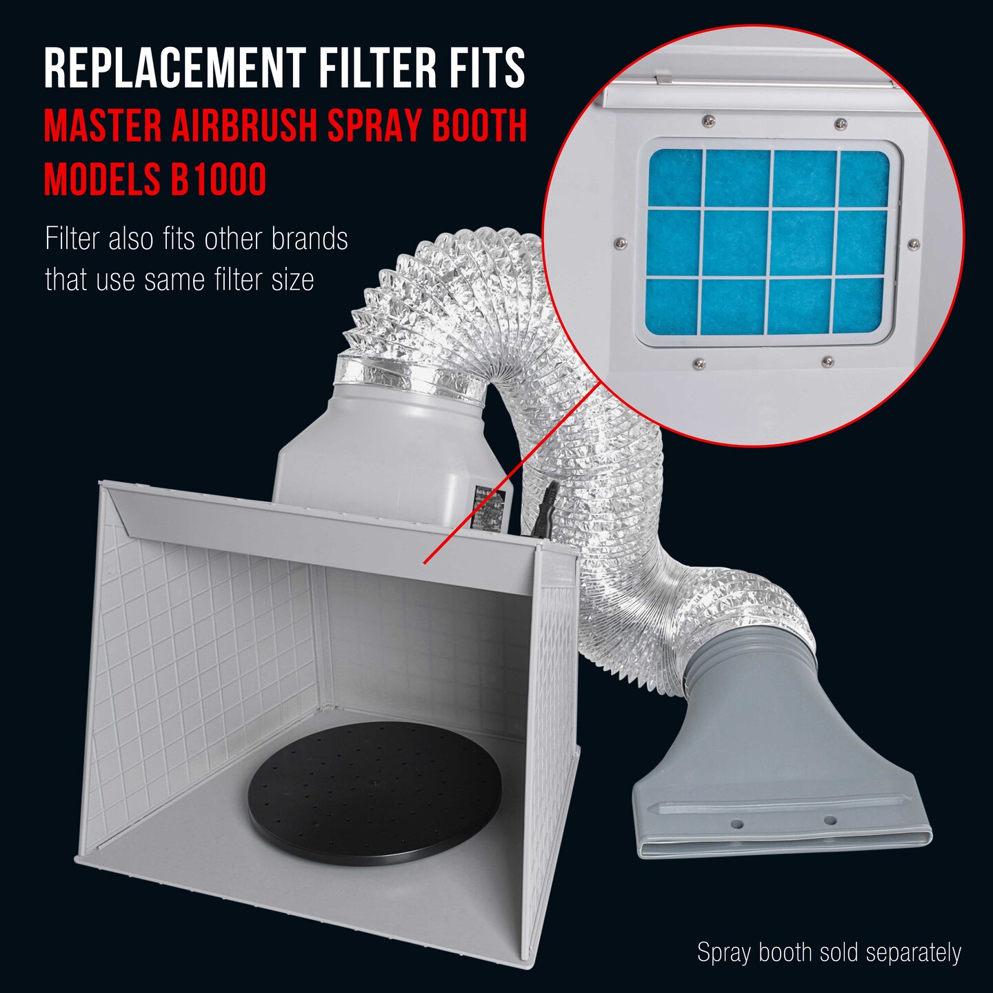 Master Airbrush Hobby Airbrush Spray Booth Filter Set, Fits Master B100 ...