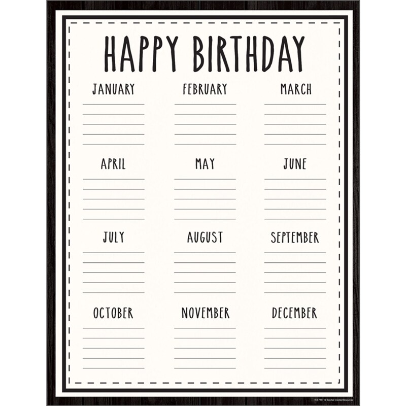 Modern Farmhouse Happy Birthday Chart | Michaels