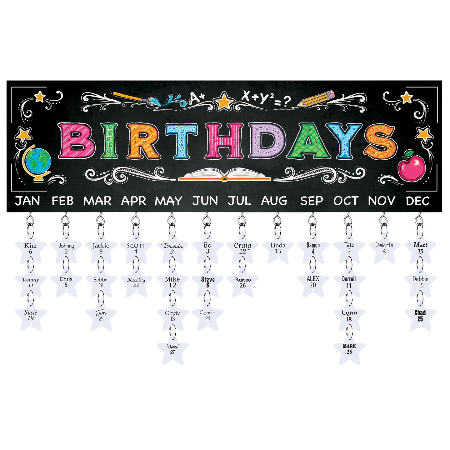 Collections Etc Birthday Wall Sign with 30 Blank Stars, Count: 1, Model ...
