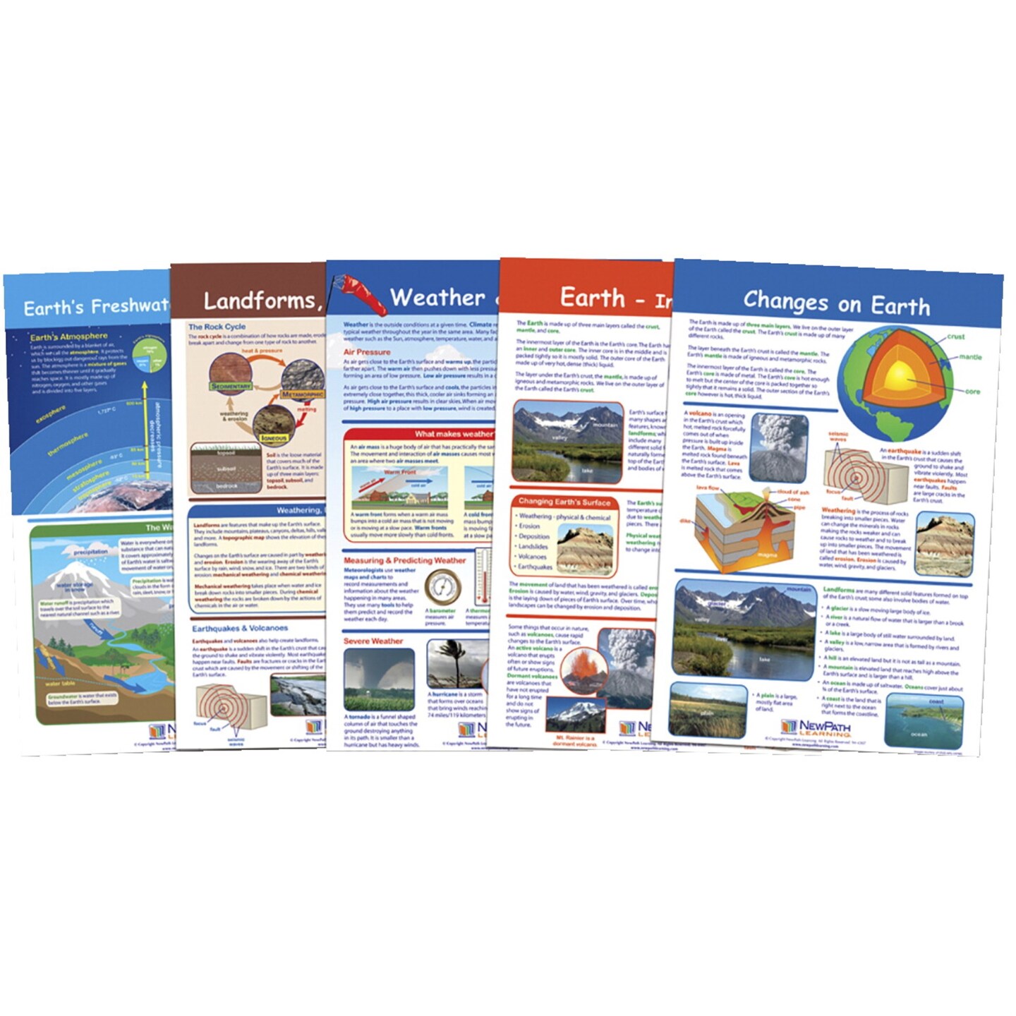 NewPath Learning Earth Science Bulletin Board Set of 5, Grades 3-5 ...