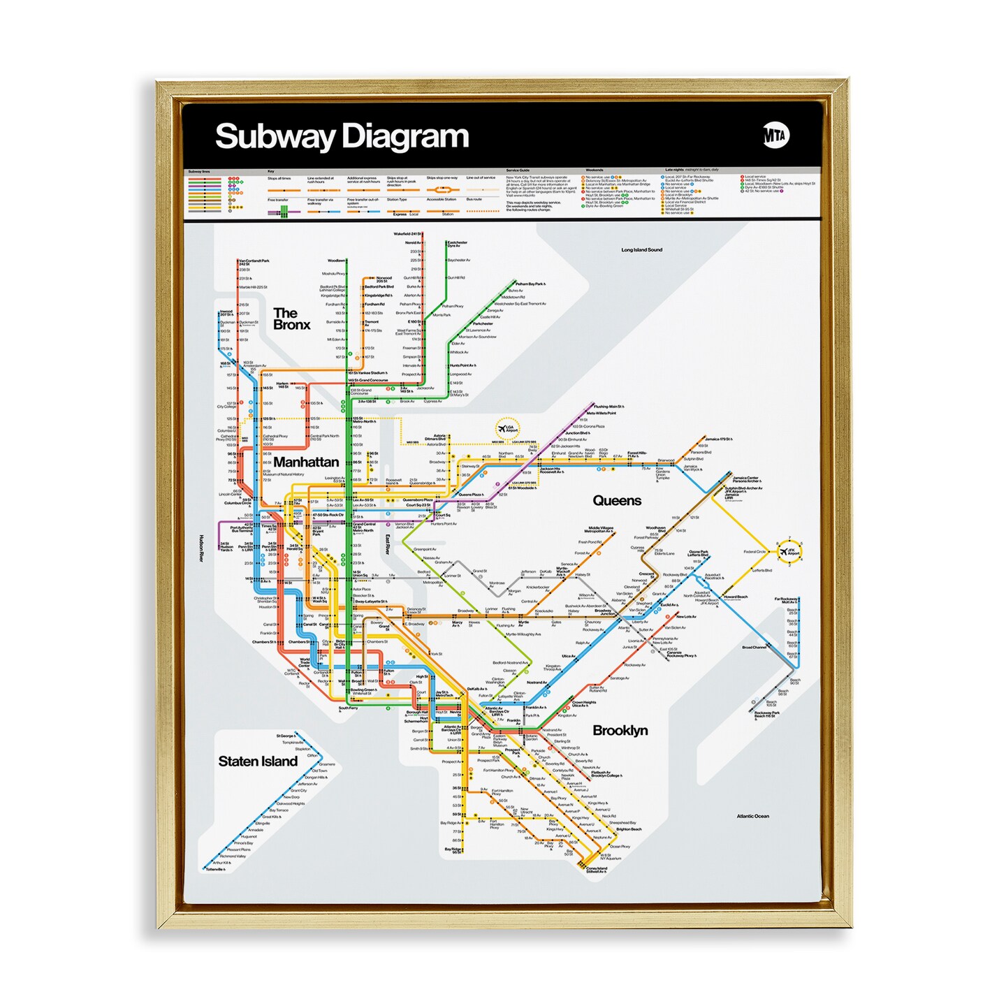Stupell Industries New York City Urban Subway Diagram Chart Floating ...