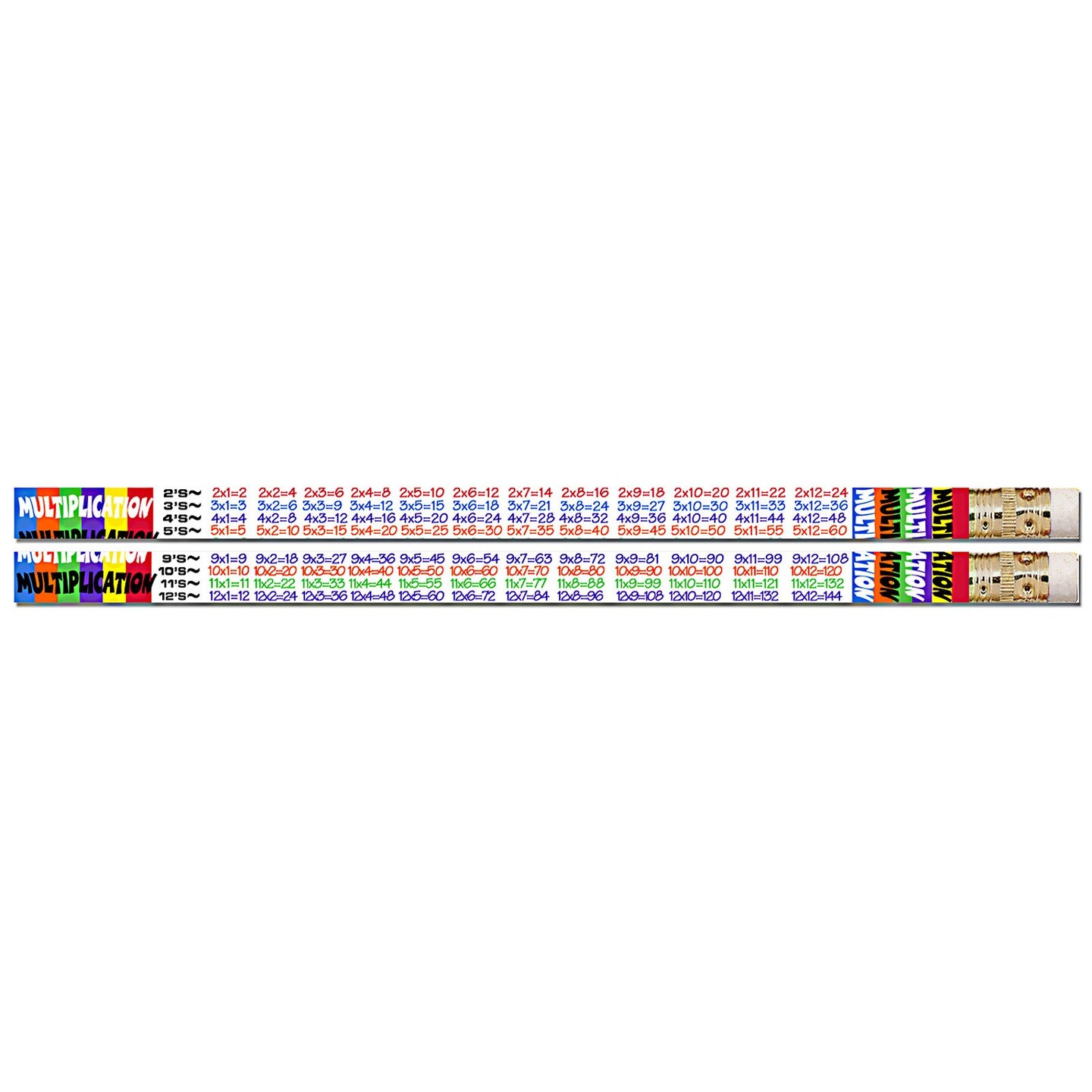 Multiplication Tables Motivational Pencils, Pack of 12 | Michaels