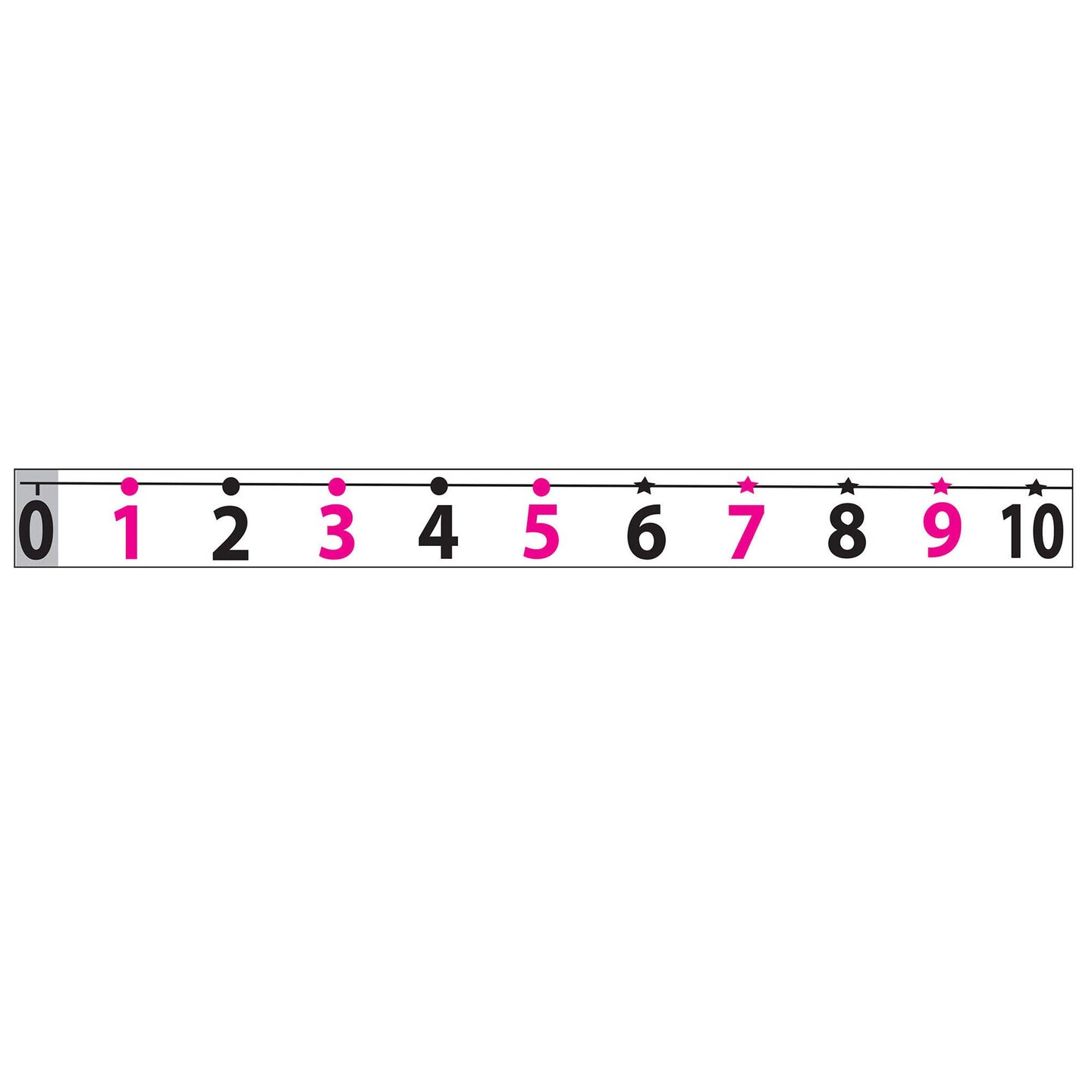 Magnetic Number Line -20 to 120 | Michaels