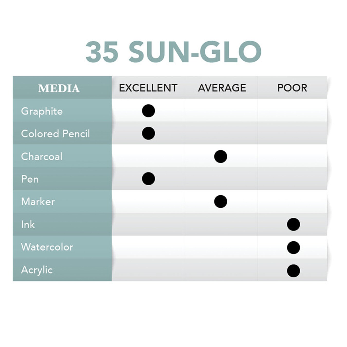 #35W Sun-Glo Thumbnail Sketch Papers WHITE | Michaels