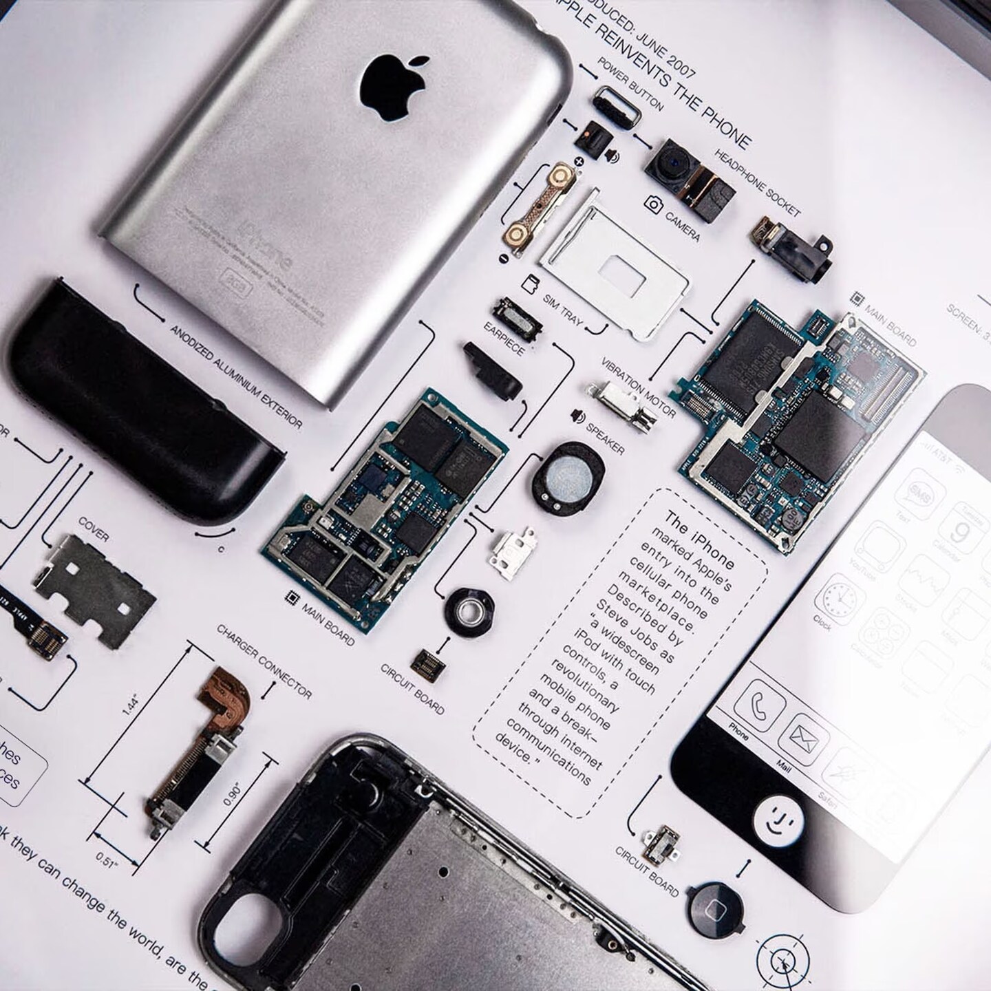 Framed iPhone 2G Disassembled Phone Teardown iphone Wall Art Gifts for ...