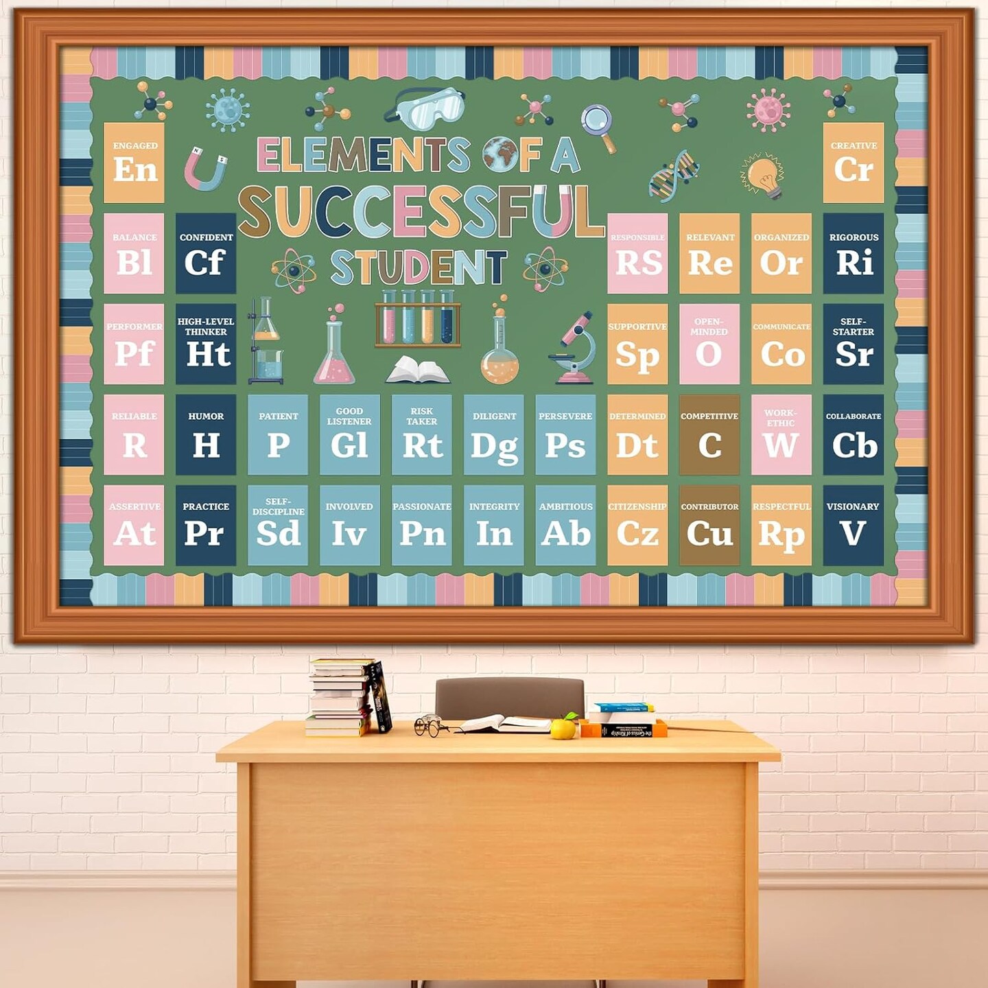Periodic Table of Elements Bulletin Board Set - 104 Pcs Science ...
