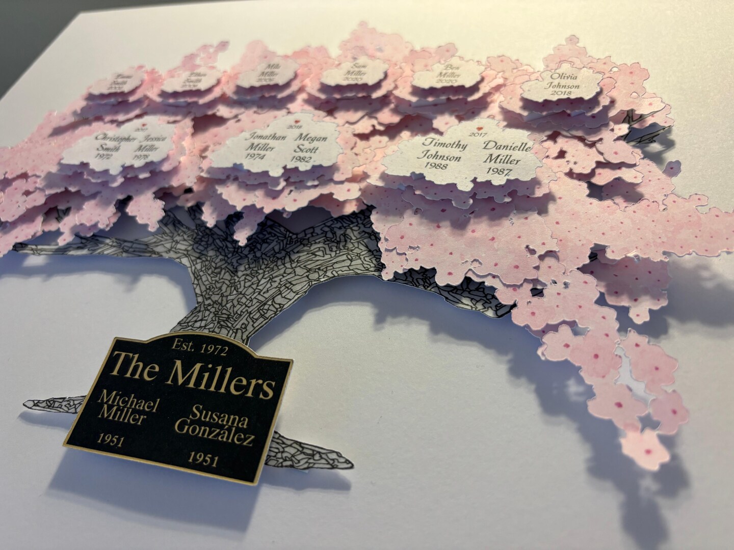Custom Cherry Blossom Wall Art - Beautiful Handmade Family Tree Design ...