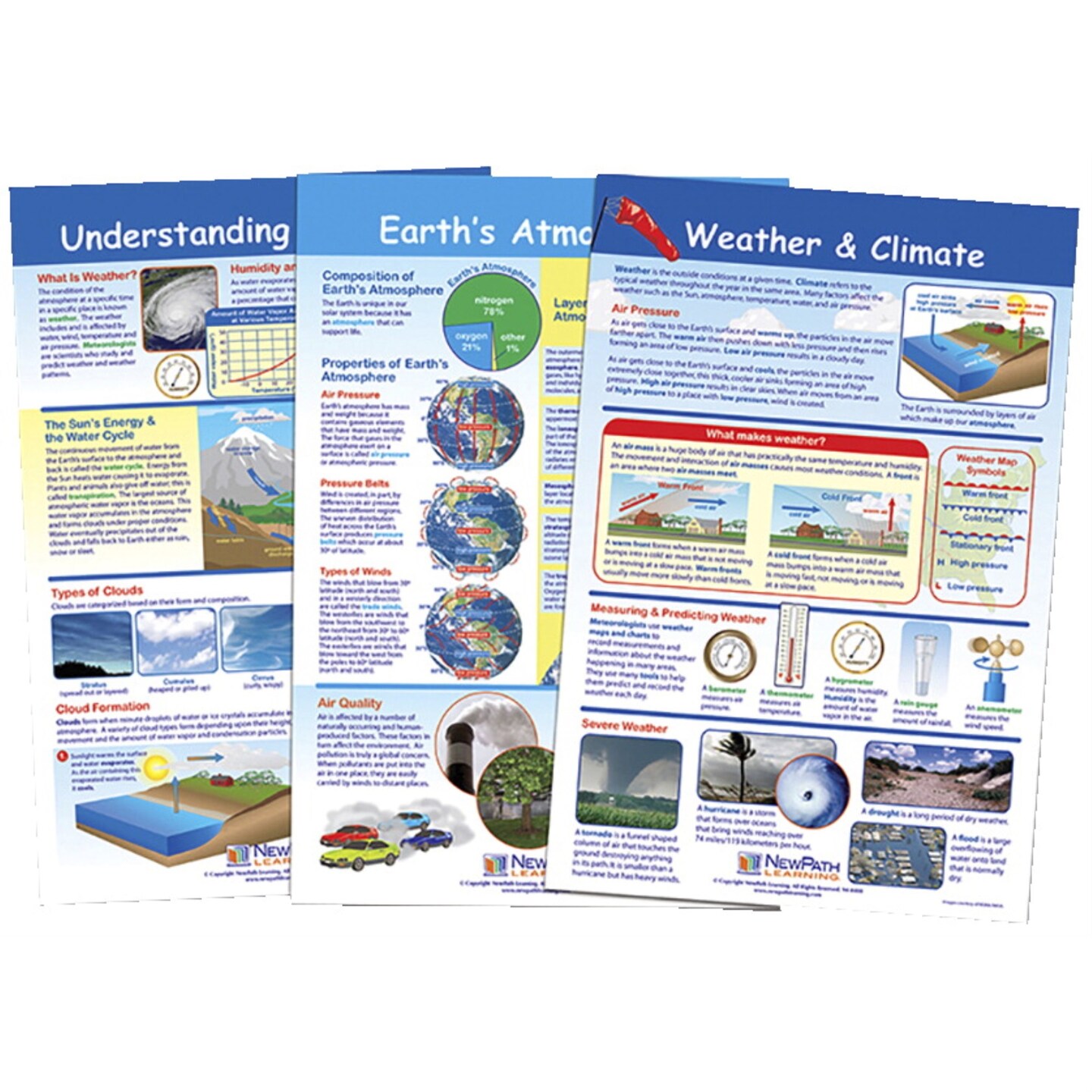 NewPath Learning Bulletin Board Set of 3, Weather and Climate, Grades 5 ...