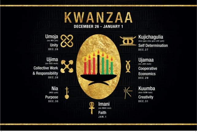 Celebrate Kwanzaa Poster with Seven Principles, 18"x 12" Kwanzaa Wall ...