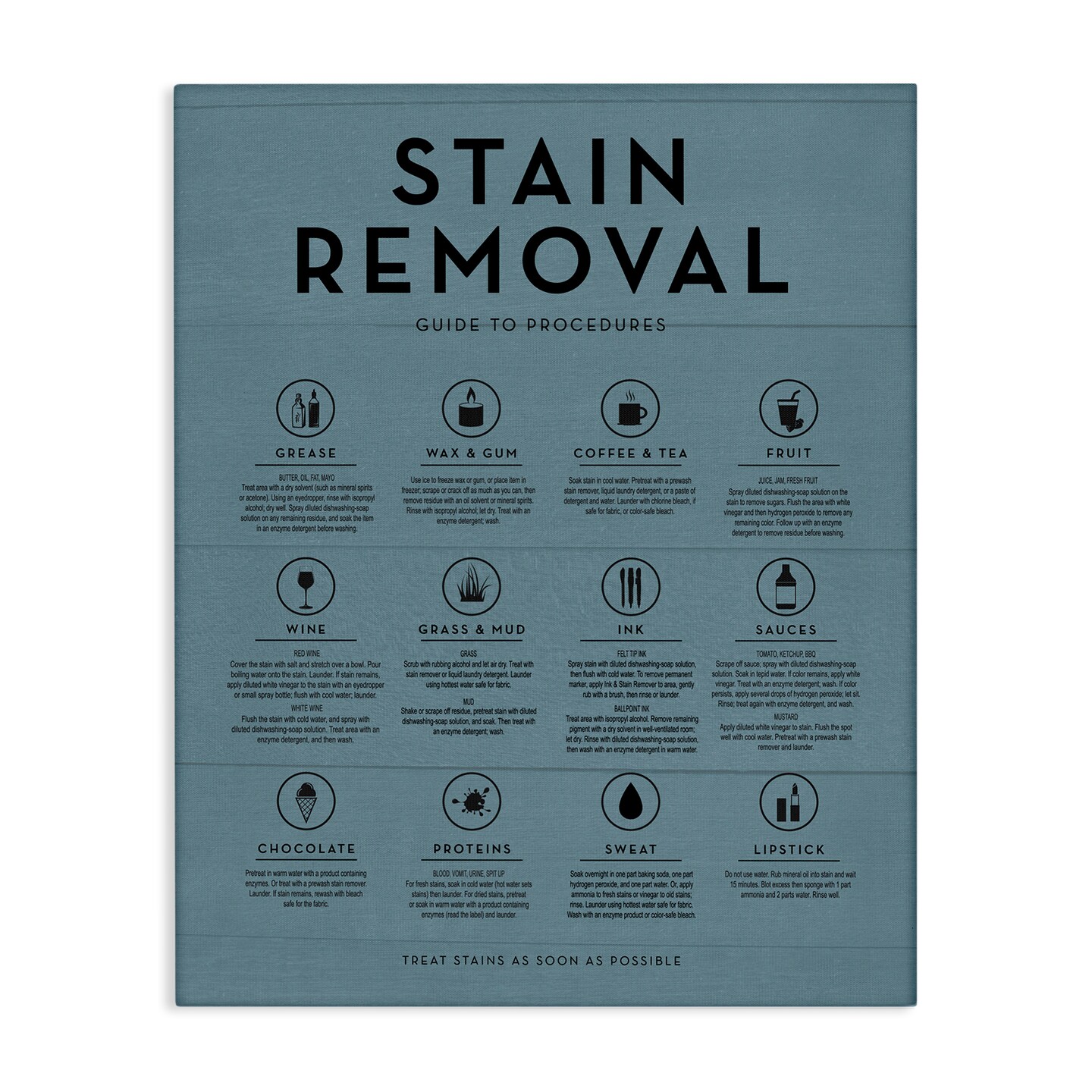 Stupell Industries Helpful Stain Removal Chart Canvas By Lettered and ...