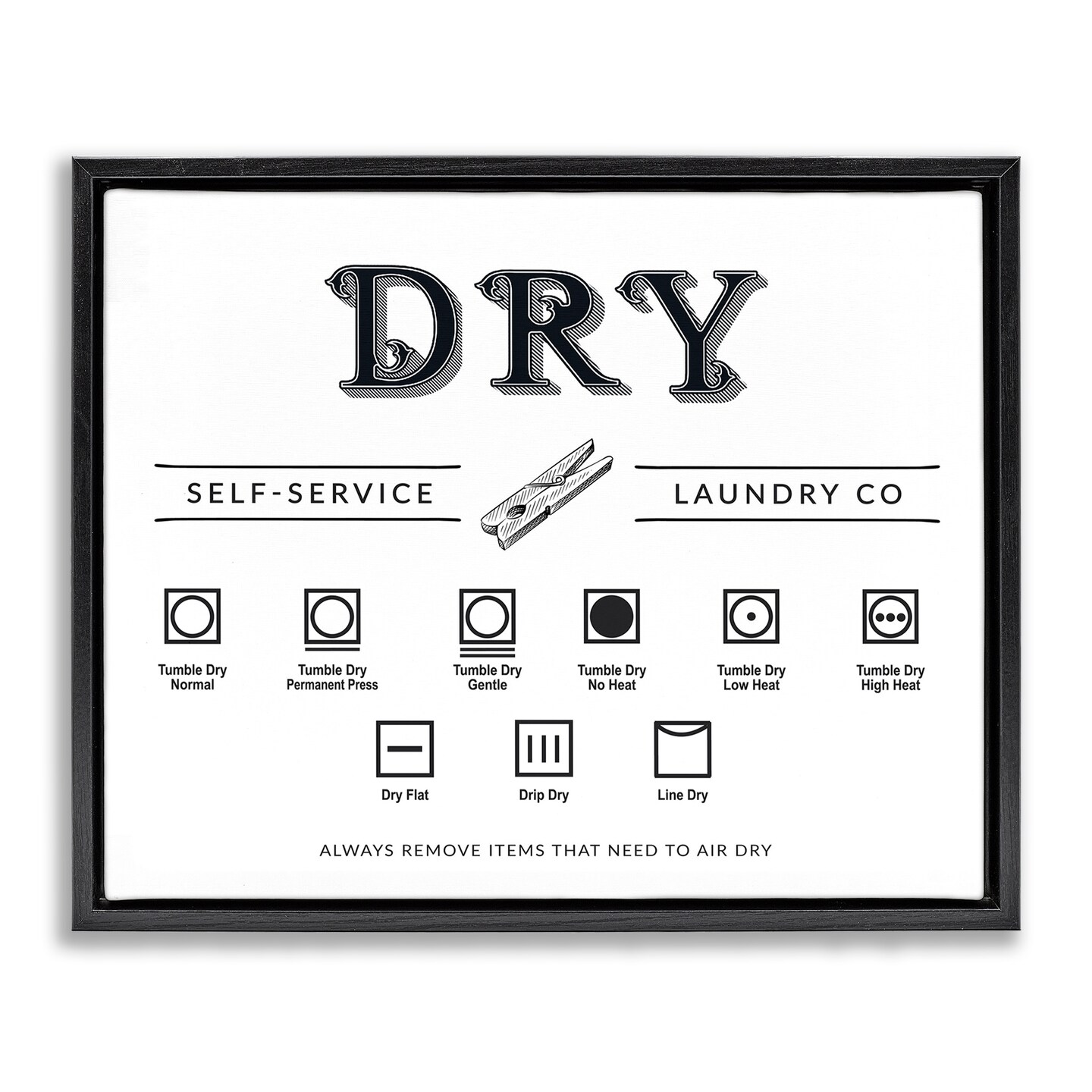 Stupell Industries Dry Cycle Instructions Chart Floating Frame, design ...