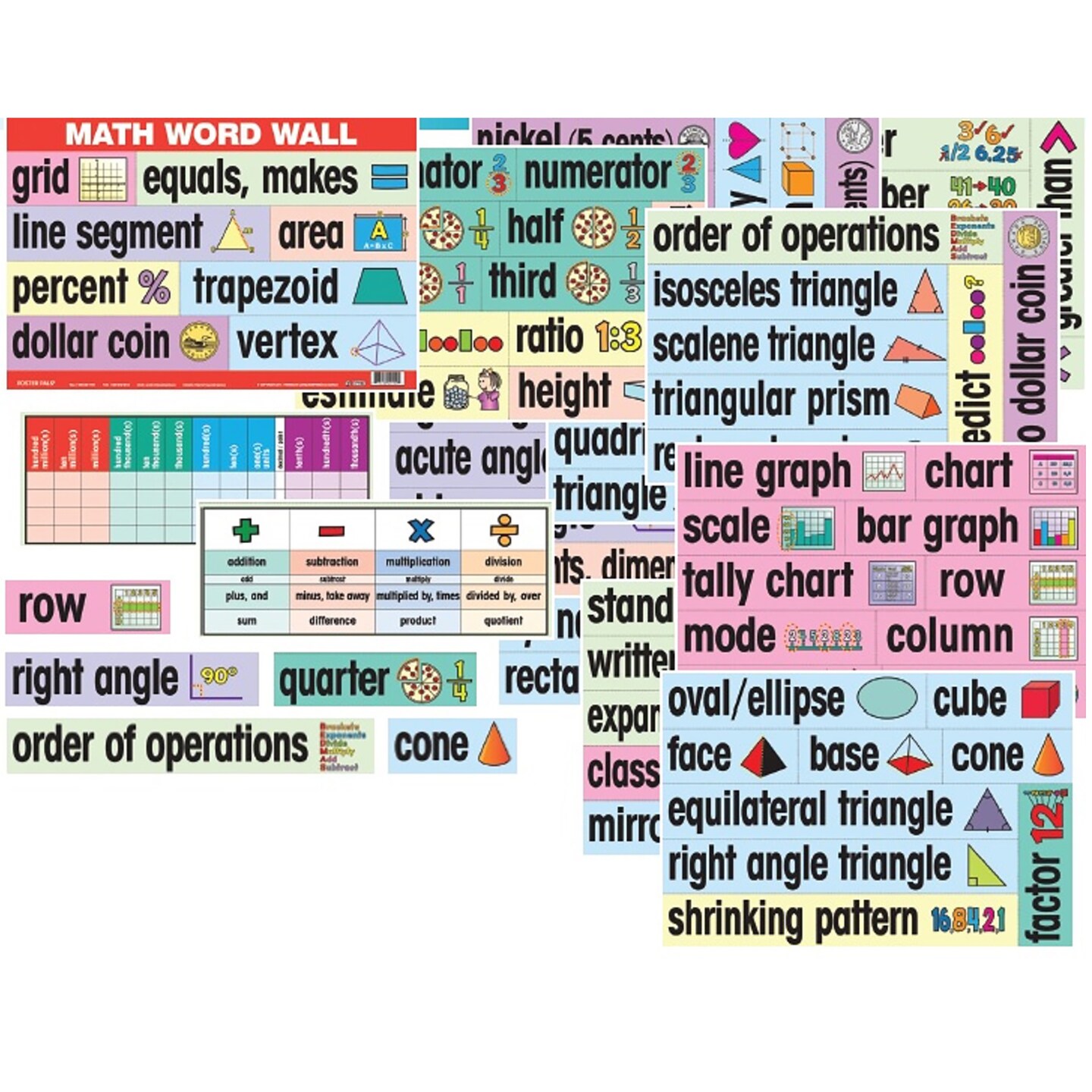 Poster Pals English Educational & Language Teaching Math Posters ...