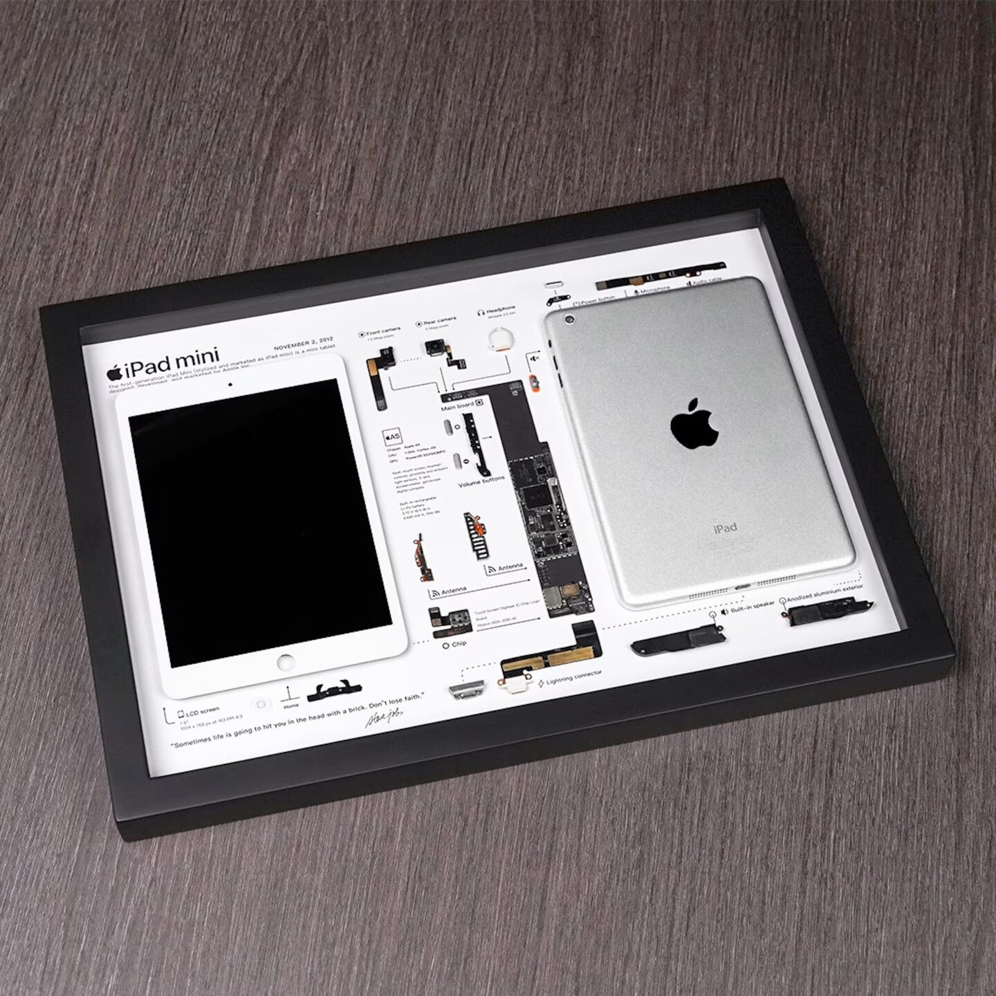 Frame iPad Mini 1st Gen, Must-Have for Apple Fans - iPad Artwork,Create ...