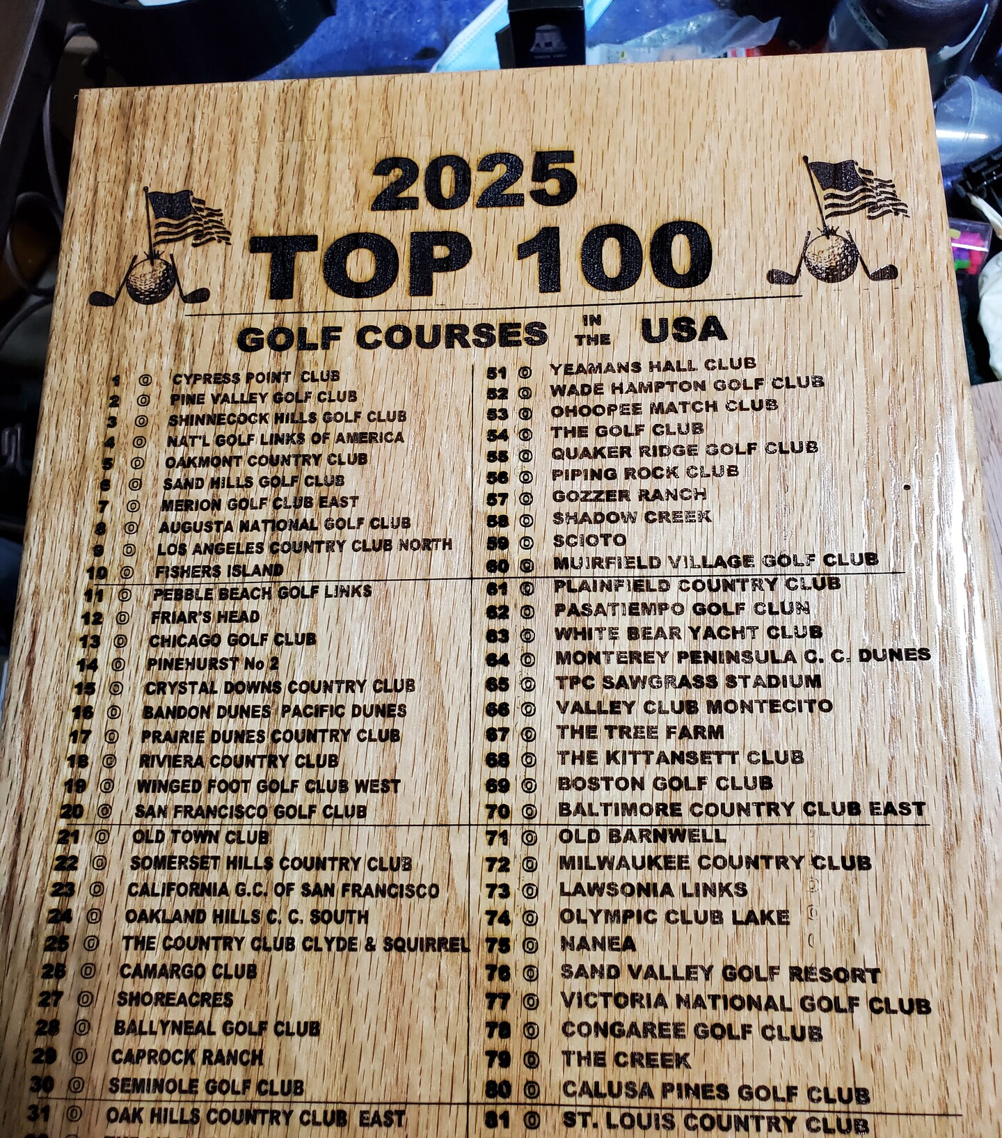 Top 100 USA Golf Courses Carved Map with Push Pins | Solid Oak ...