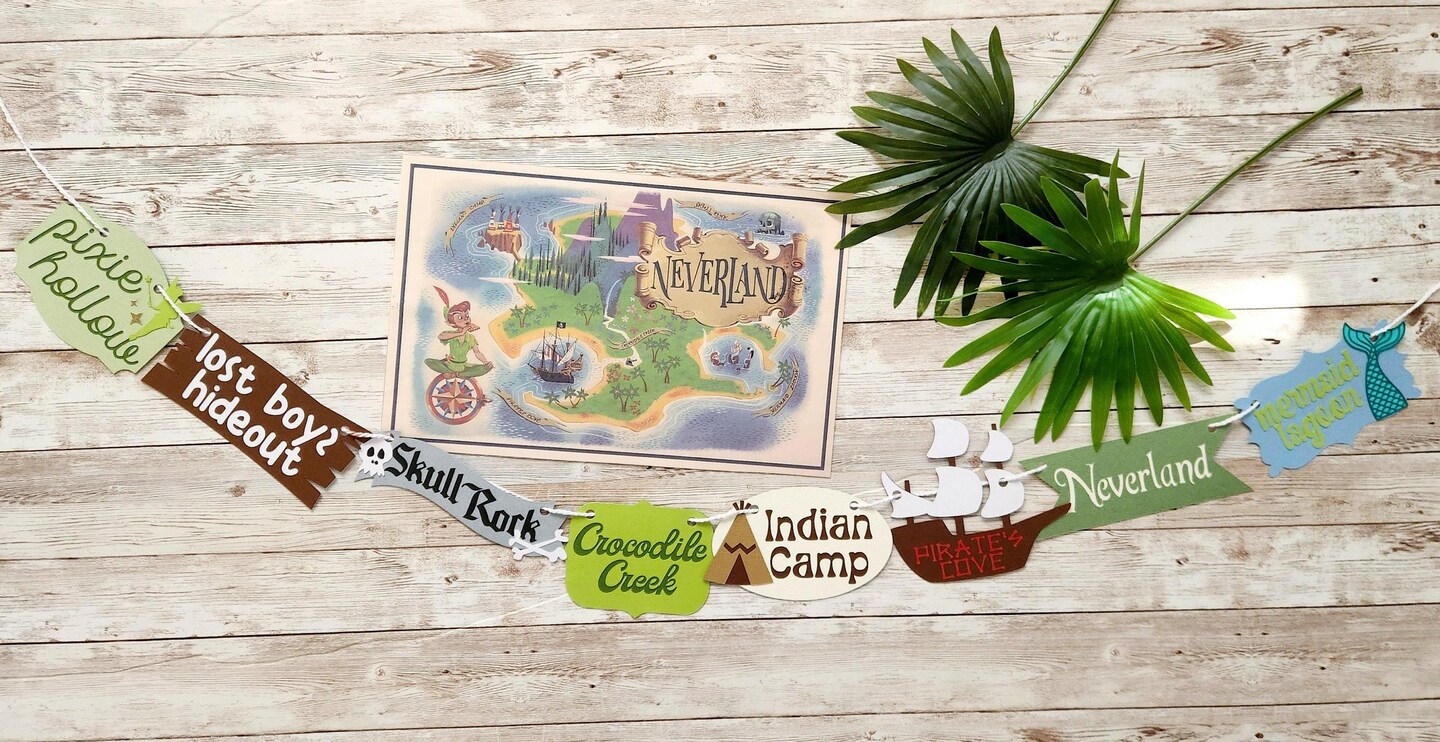 Neverland Signs Banner - Party Supplies Birthday Baby Shower Decor Back ...
