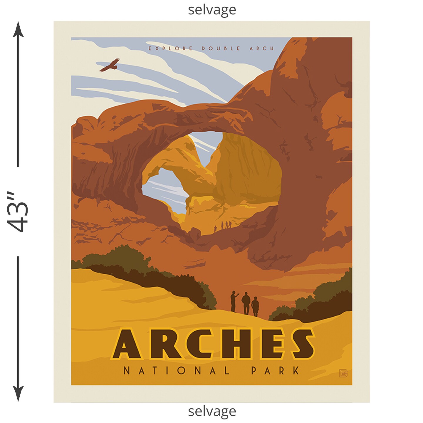 Arches Poster Panel (2019) (p8786-arches) | National Parks | Anderson ...